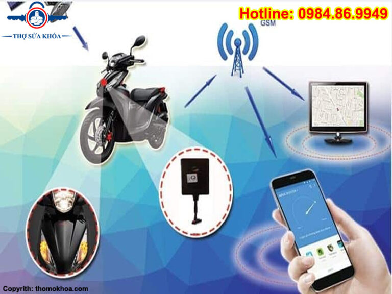 Mất Chìa Khóa Của Thiết Bị Định Vị GPS: Cách Kích Hoạt Lại và Đồng Bộ ...